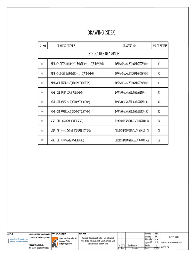 STRUCTURE DWGS PDF NH-326 Km69.000 To 109.000. | PDF