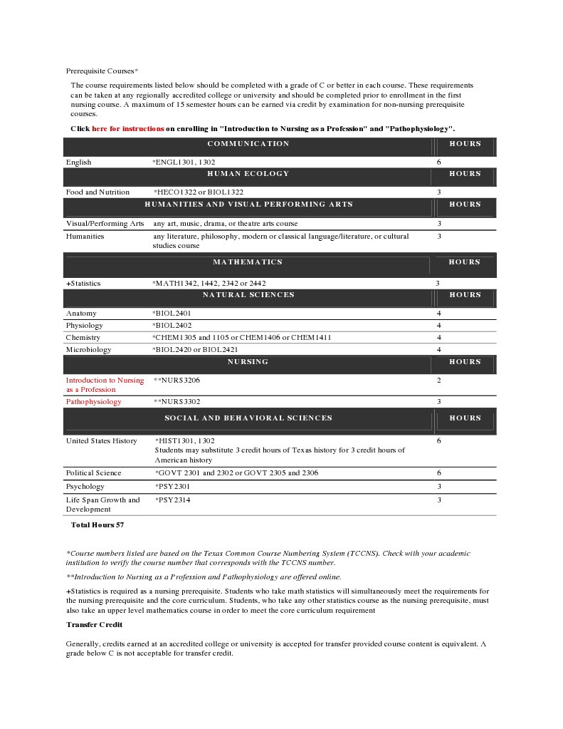 UH Pre-Nursing Degree Requirements | PDF