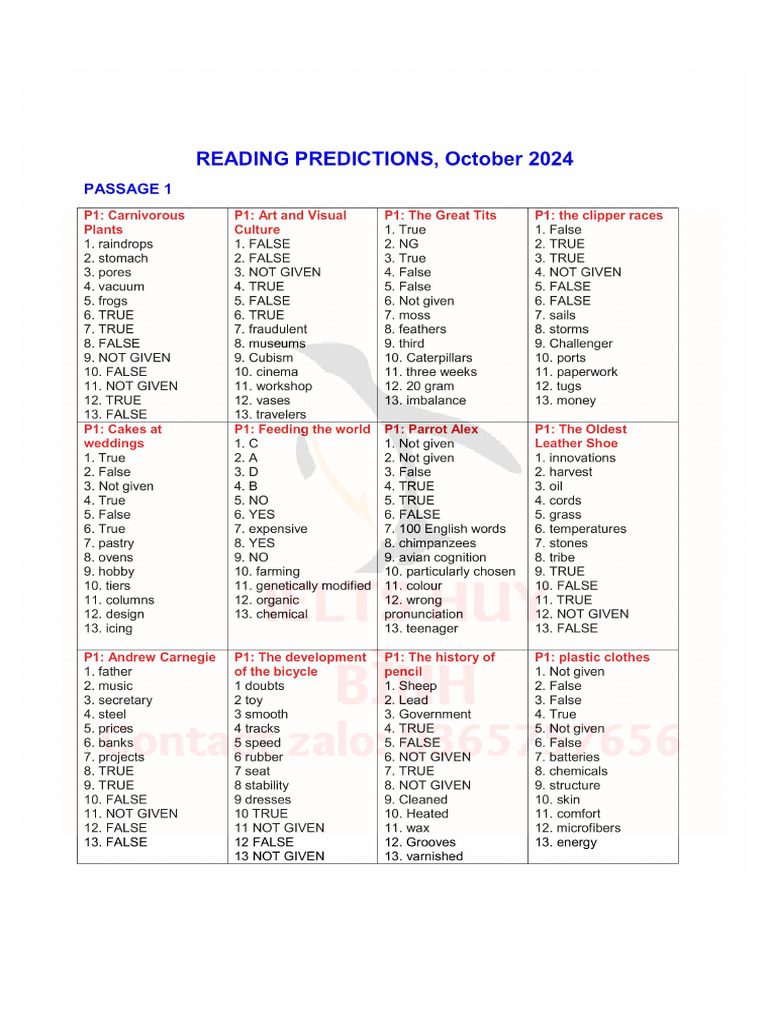 Focus Reading Tháng 10 | PDF