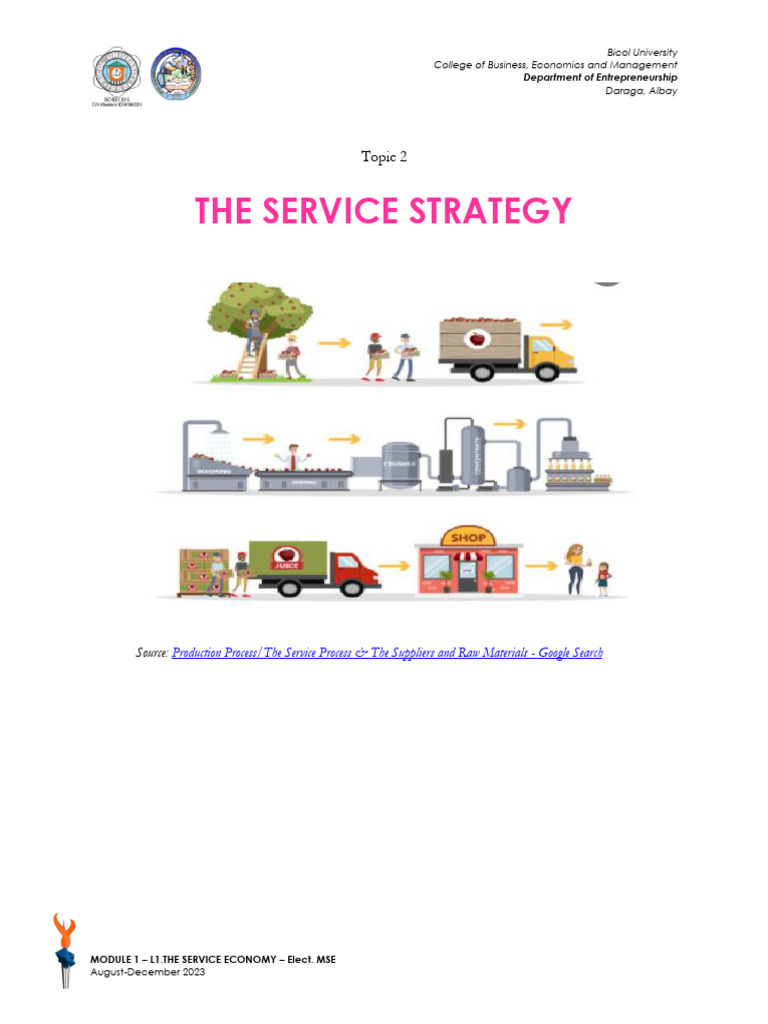 Service Strategy in Entrepreneurship Module | PDF | Swot Analysis ...