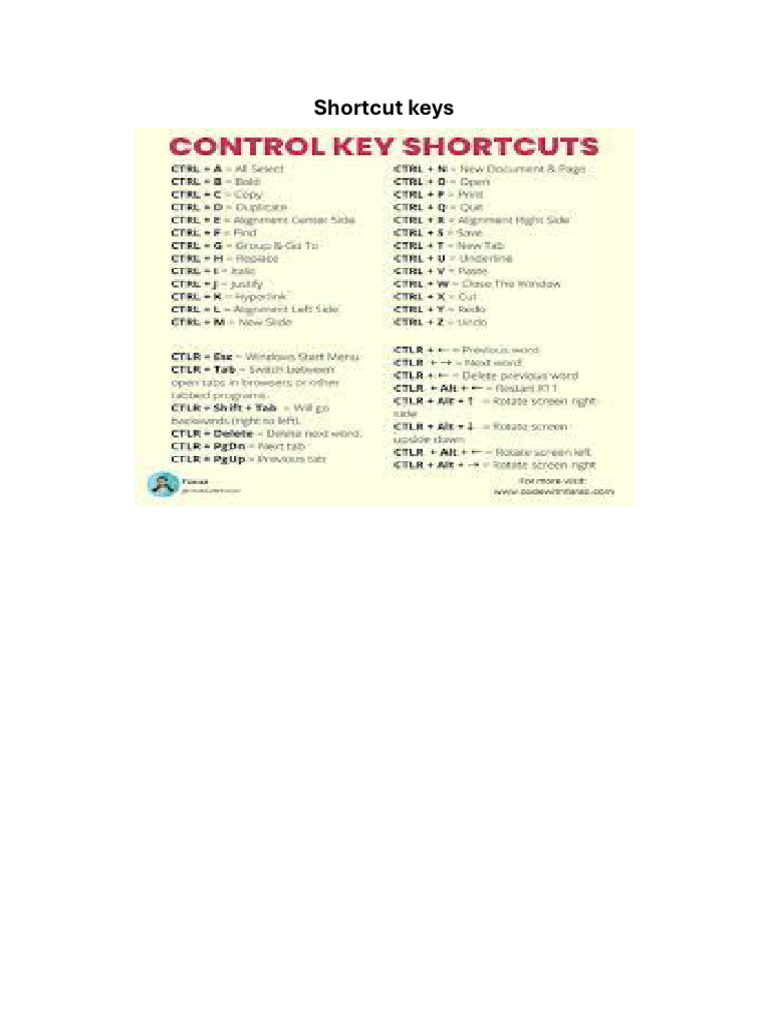 Shortcut Keys 3 | PDF