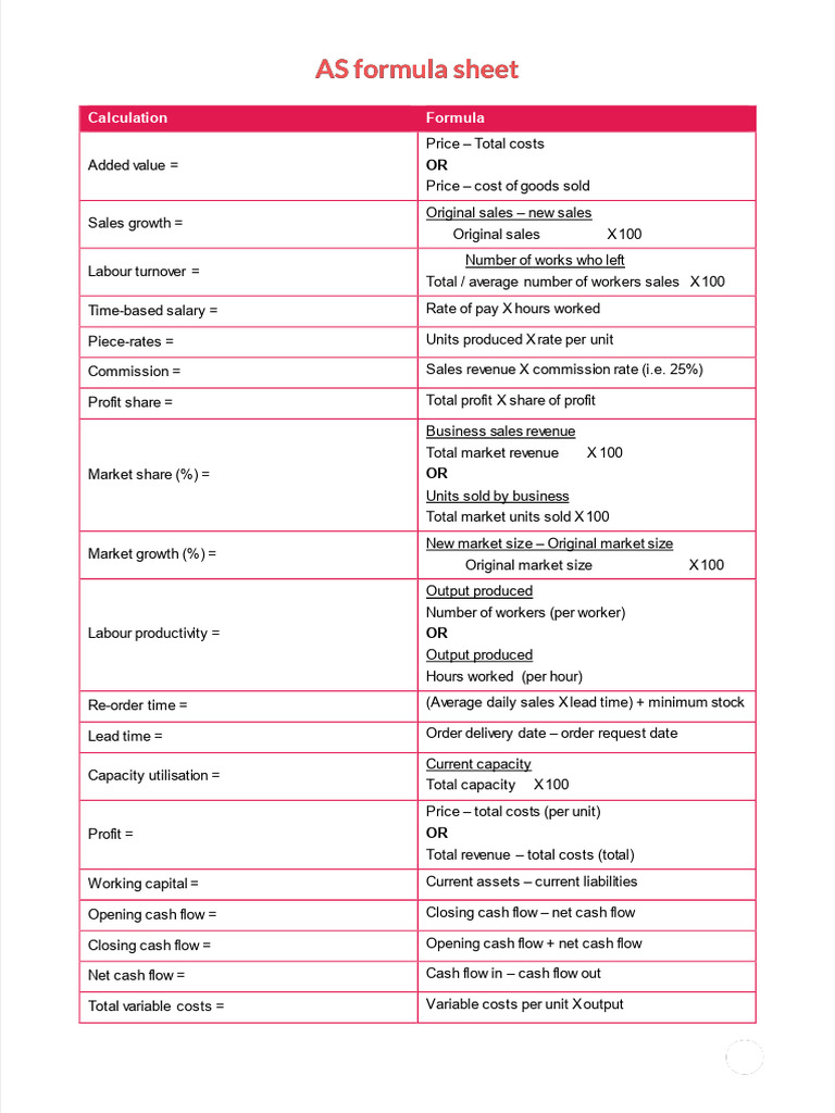 As Formula Sheet | PDF | Economies | Financial Accounting
