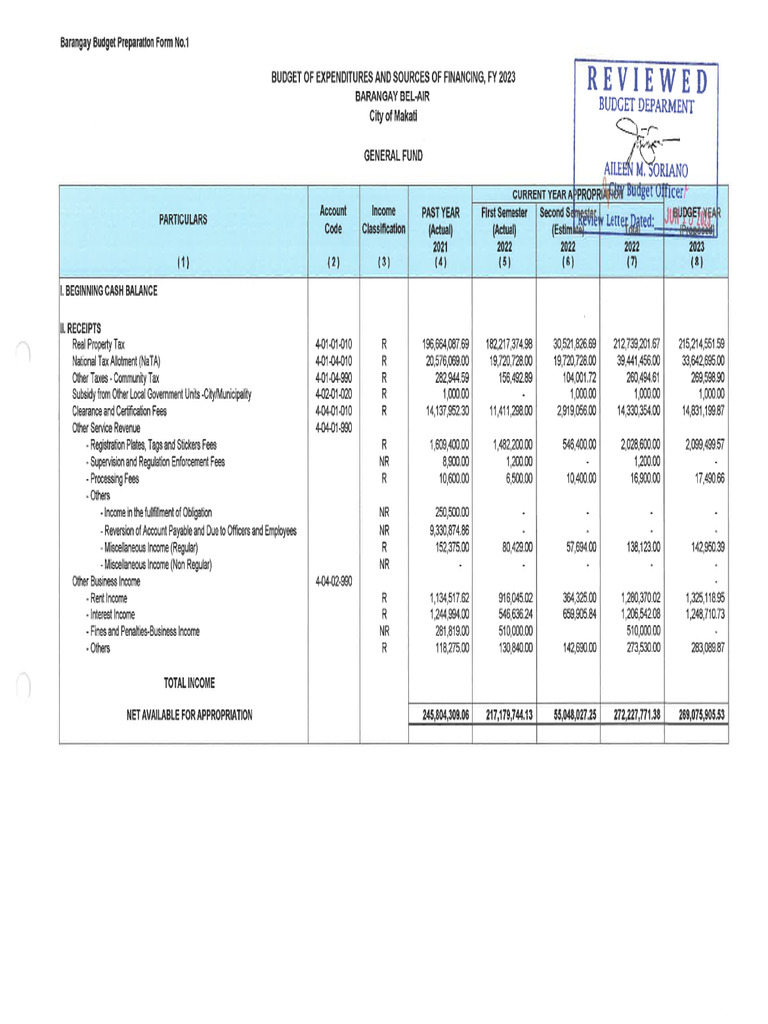 BBP Form No. 1 | PDF