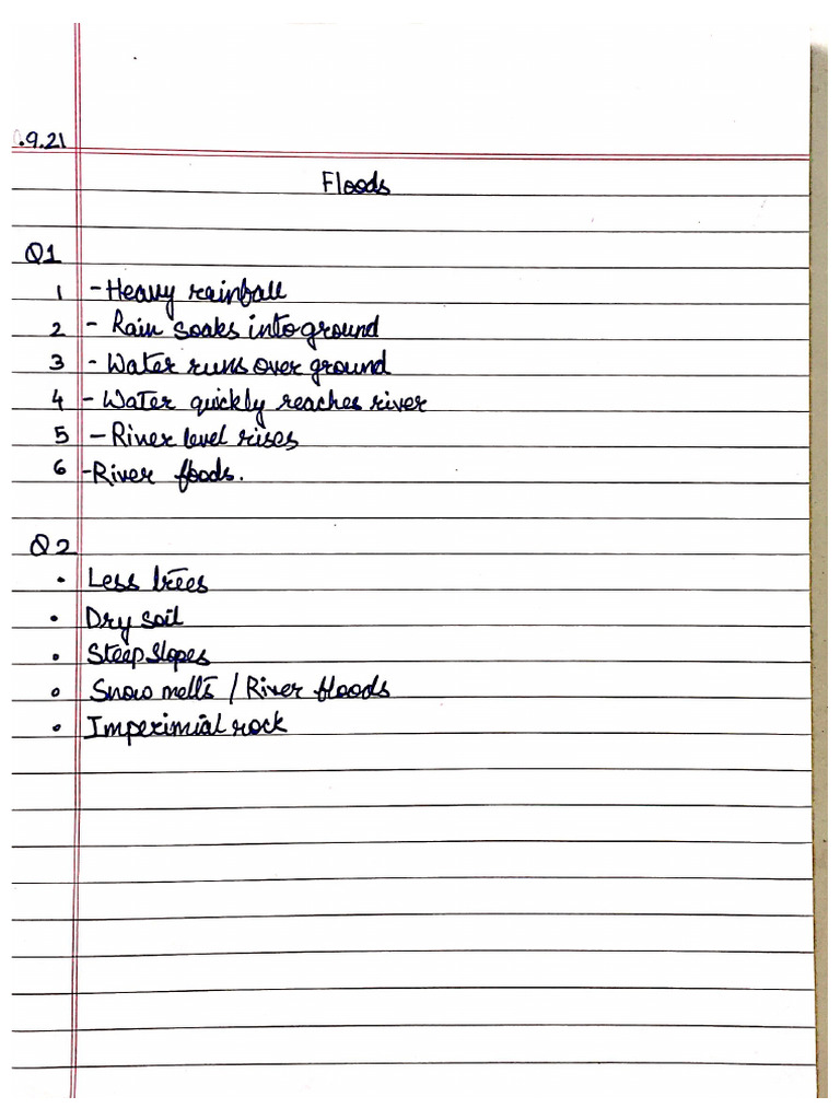 Viren Manglani 6c Class Work Floods | PDF