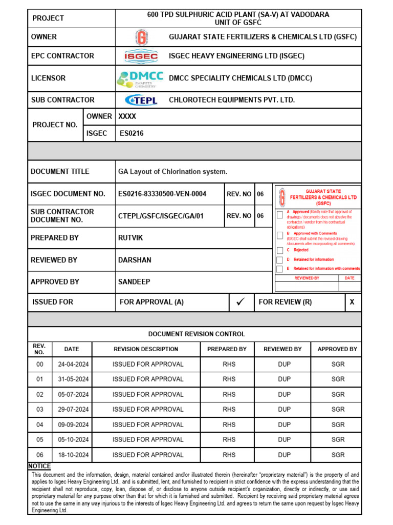 GA Layout R6 | PDF | Polyvinyl Chloride
