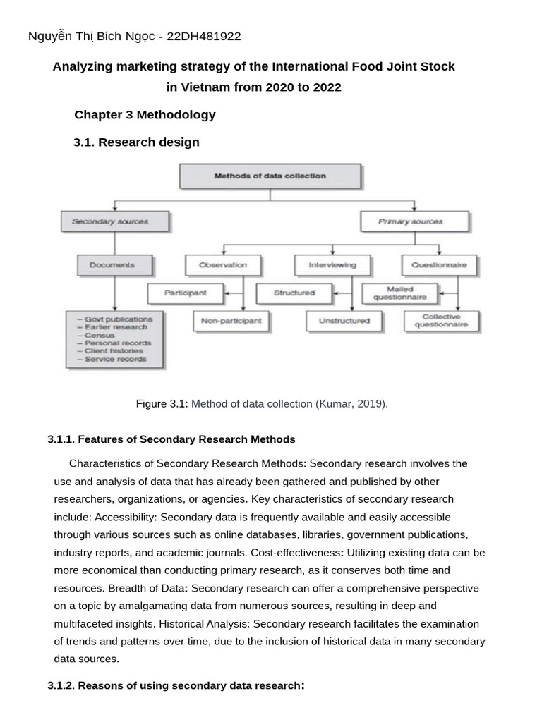 NguyenThiBichNgoc - 22DH481922 - Chapter 3 Methodology | PDF | Data | Data Analysis