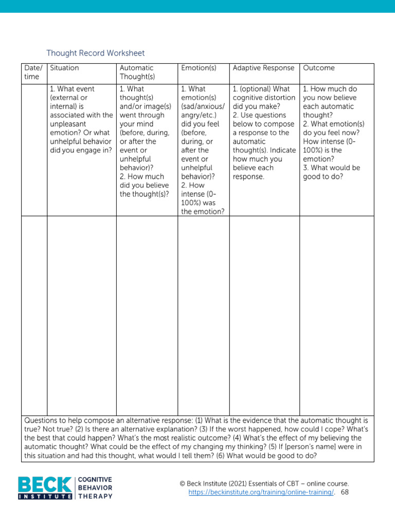 thought record ws | PDF