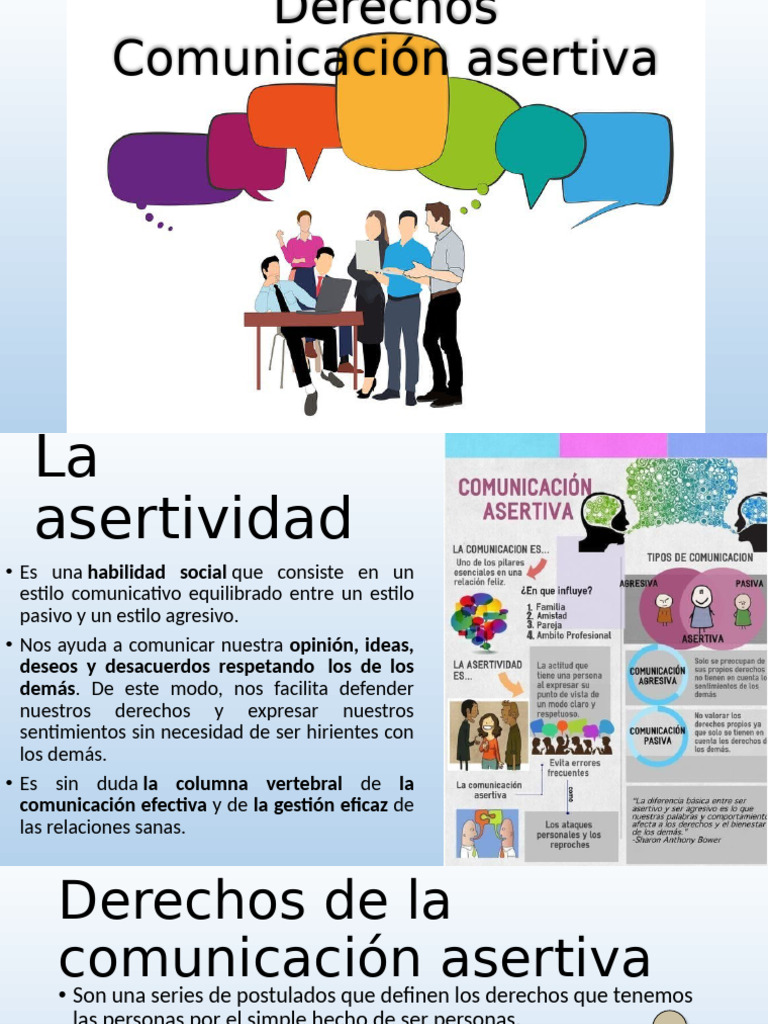 comunicación asertiva | PDF | Sicología | Psicología Social