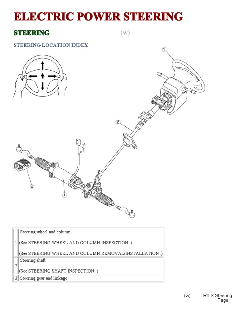 Steering | PDF | Steering | Electrical Connector