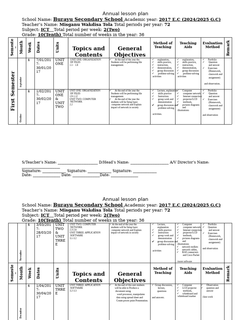 2017 Annual Plan IT Grade 10 | PDF | Educational Technology | Lesson Plan