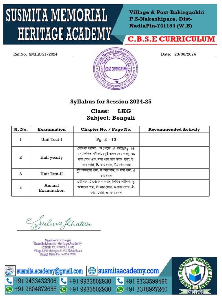 Syllabus LKG 202425 | PDF
