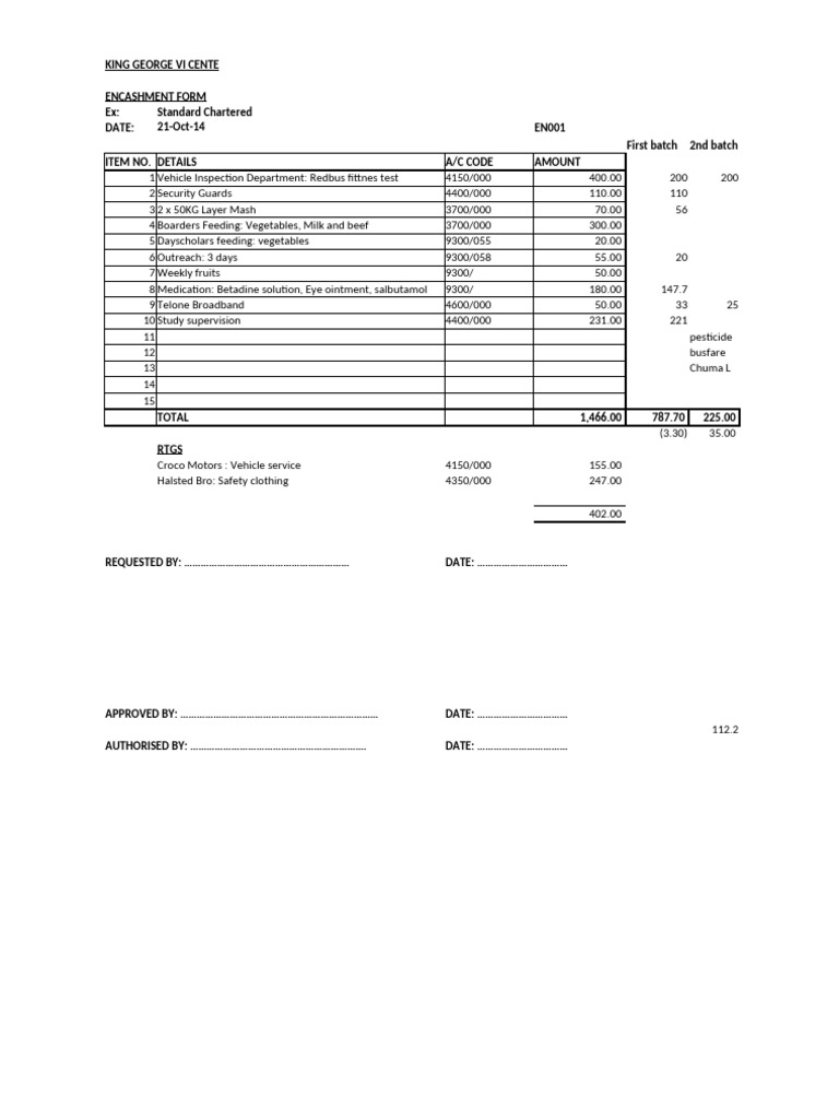02.02.16 Encashment Form | PDF