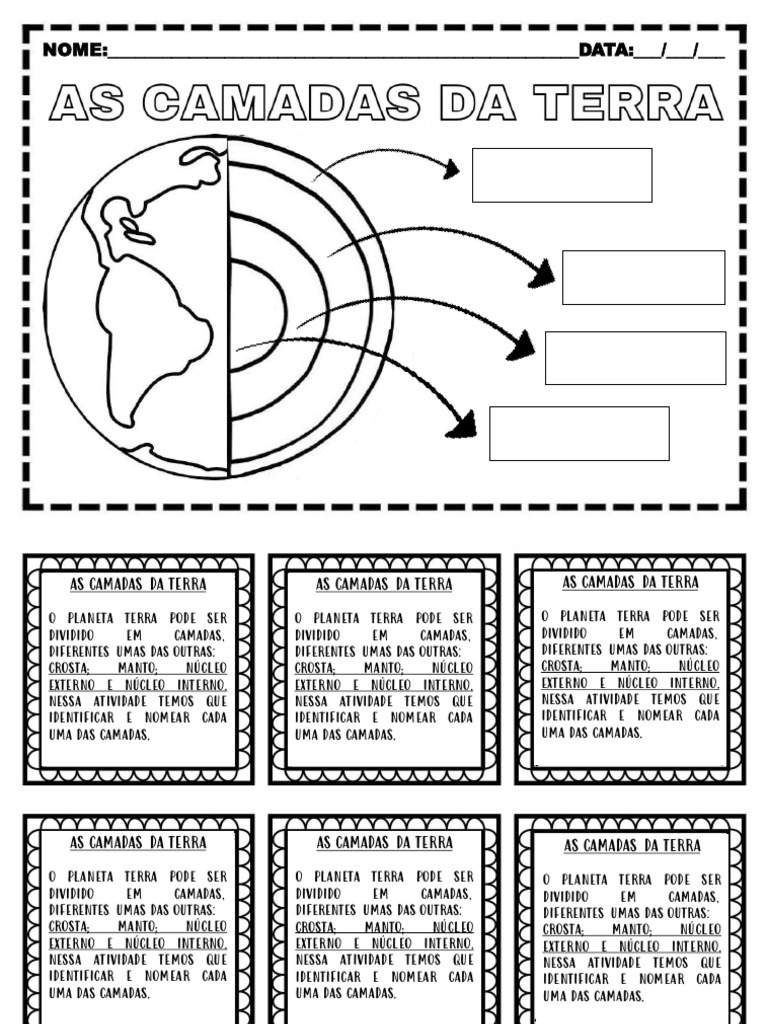Atividade - As Camadas Da Terra | PDF | Direito | Juvenil