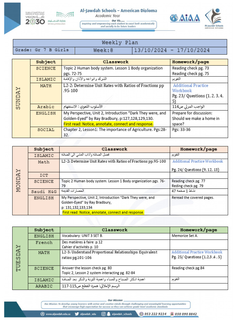 Grade 7B Weekly Lesson Plan | PDF