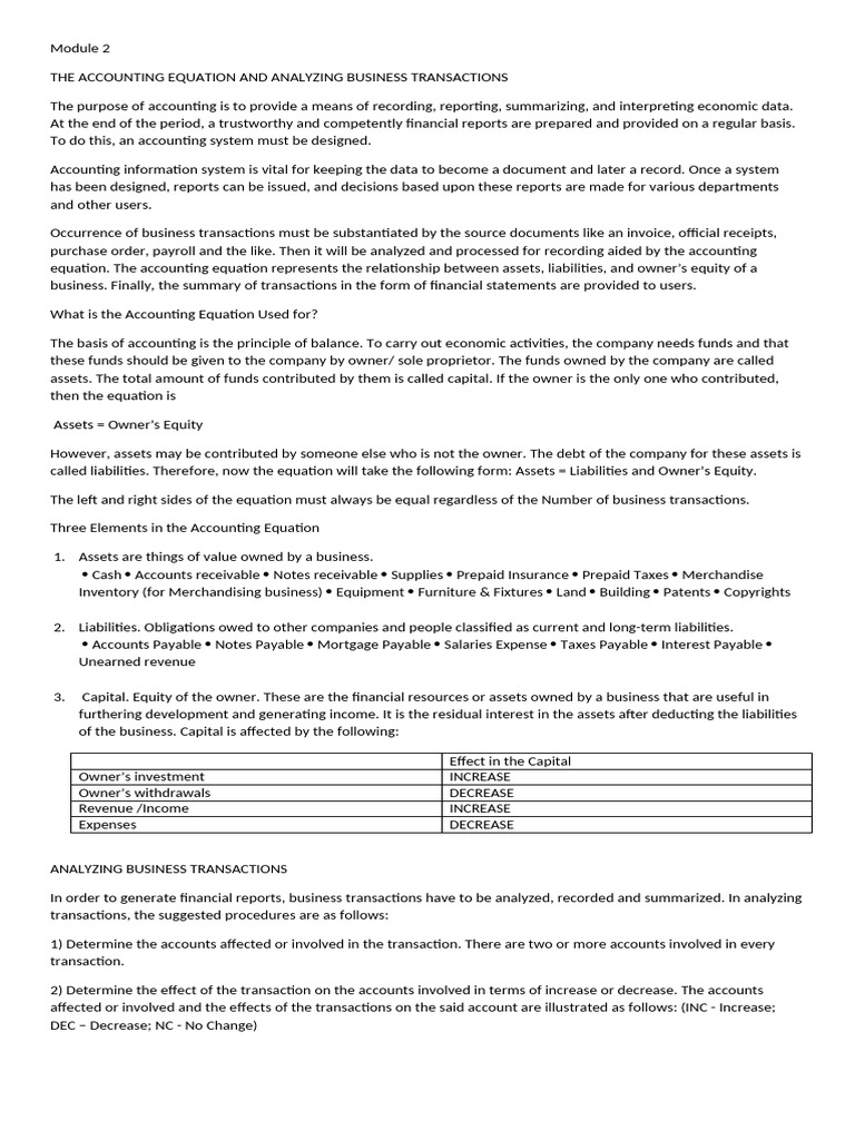 Module 2 (THE ACCOUNTING EQUATION AND ANALYZING BUSINESS TRANSACTIONS ... Module 2 (THE ACCOUNTING EQUATION AND ANALYZING BUSINESS TRANSACTIONS ...