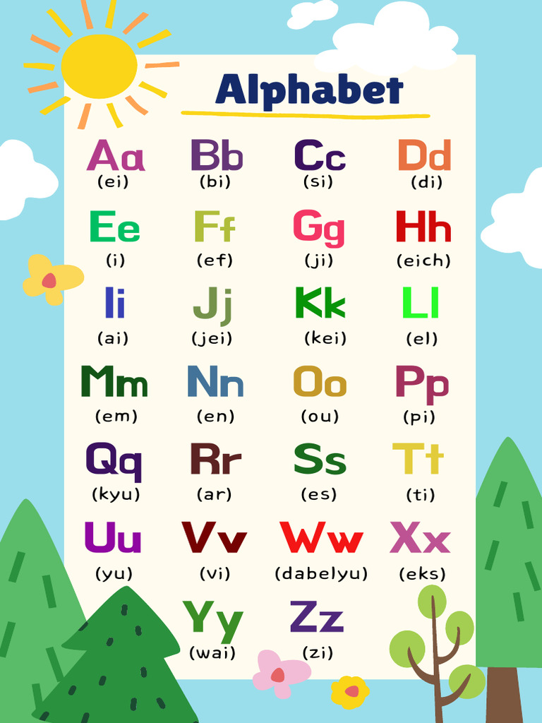 Alphabet 2 | PDF