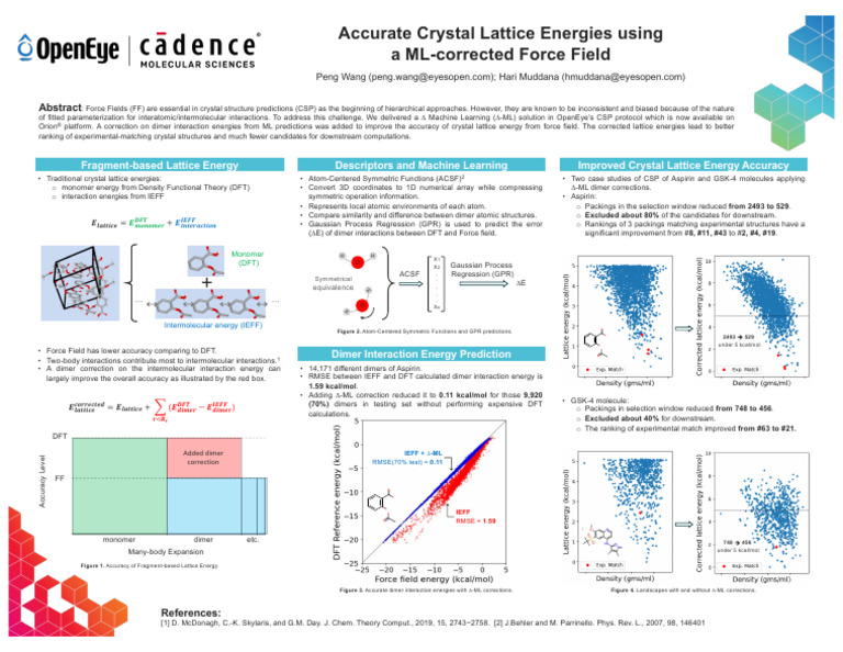 CSP_Poster_WANG_PENG_CUP2024 | PDF | Density Functional Theory | Crystal Structure