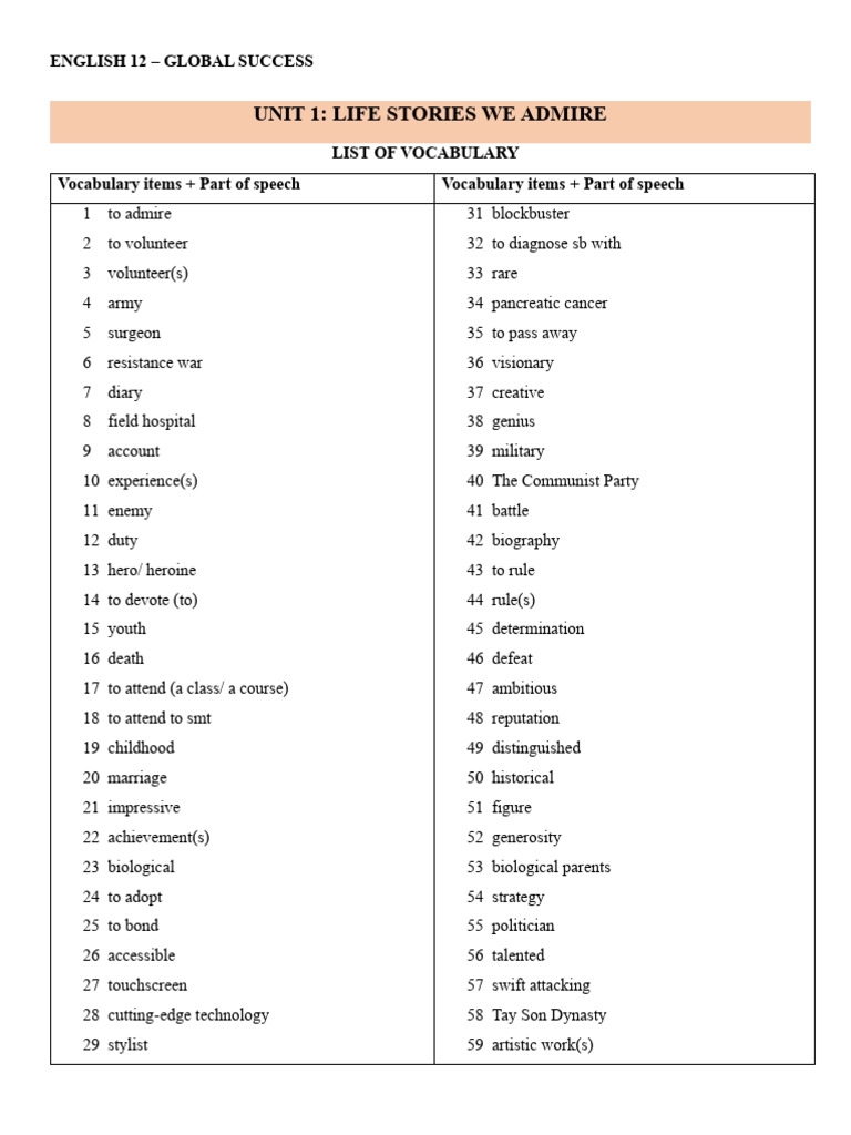 Vocabulary for Life Stories Unit 1 | PDF