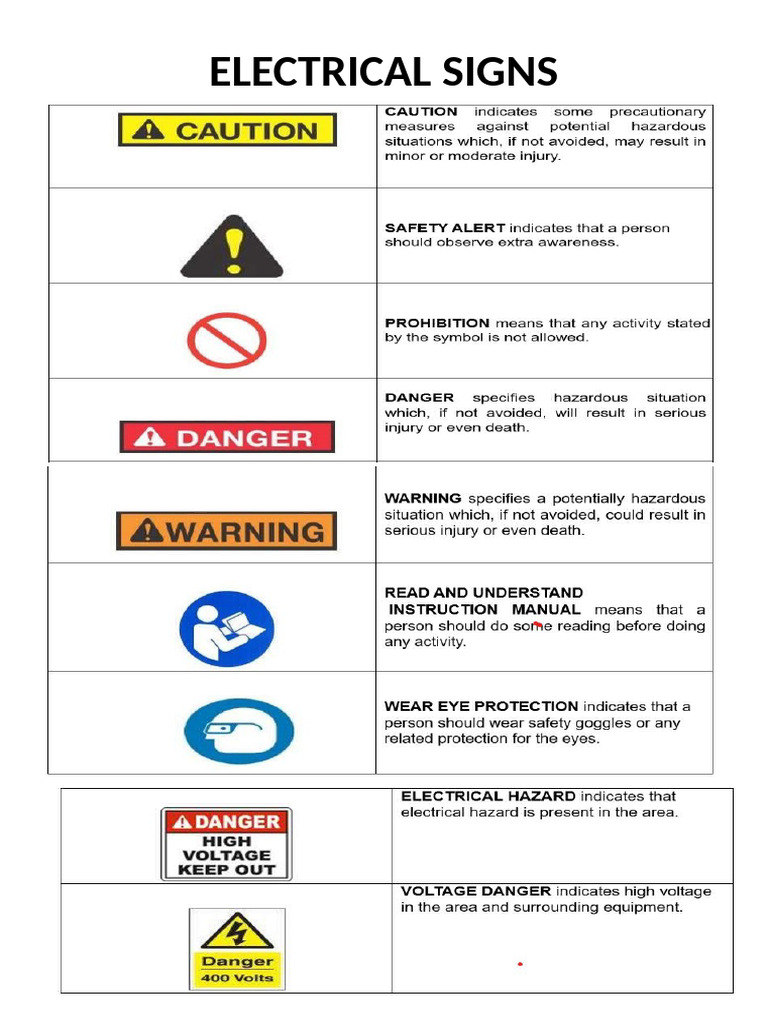 Electrical Signs and Diagrams | PDF | Computers | Technology & Engineering