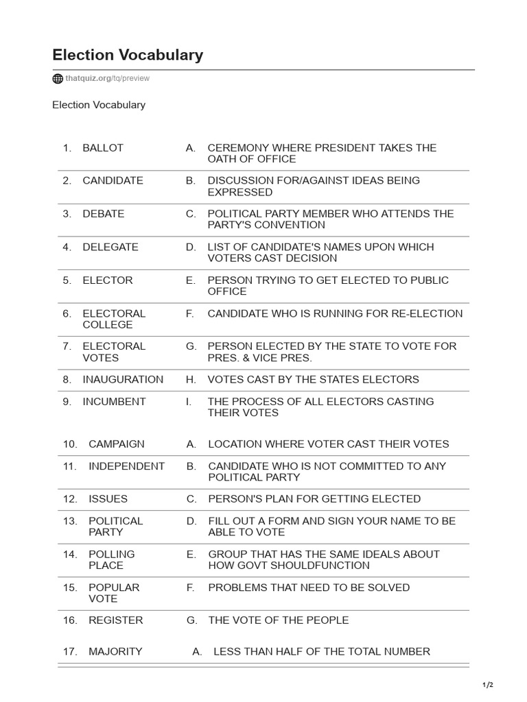 Election Vocab 2024 | PDF | Voting | Elections