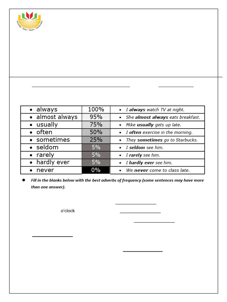 Revision Worksheet 2 Pa1 Gr4 English | PDF
