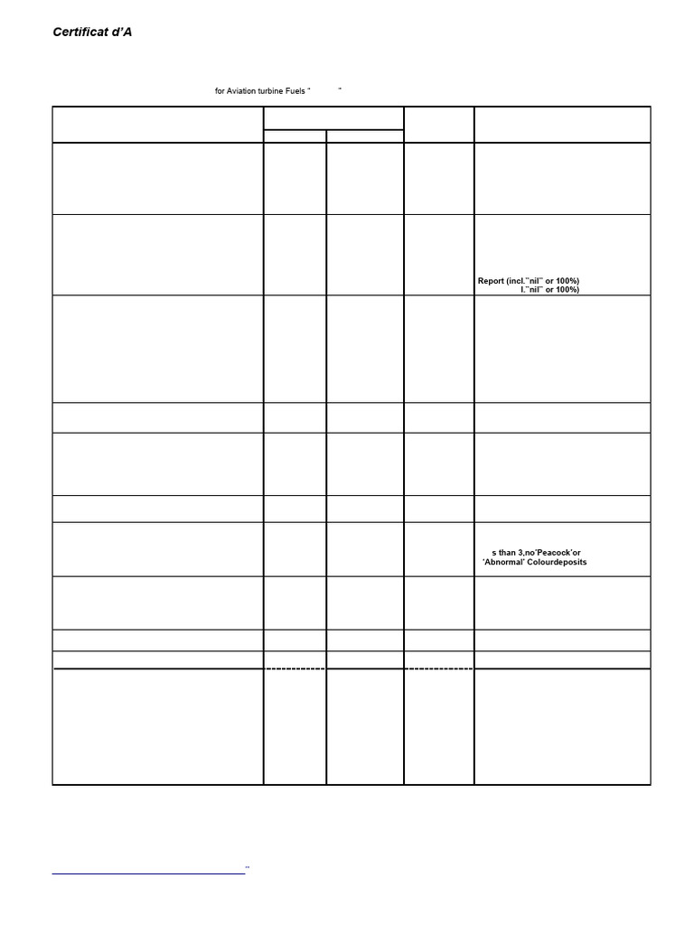 CQ N L512-14 Jet-A1 MT Cape Bradley (Total SN | PDF | Jet Fuel | Fuels