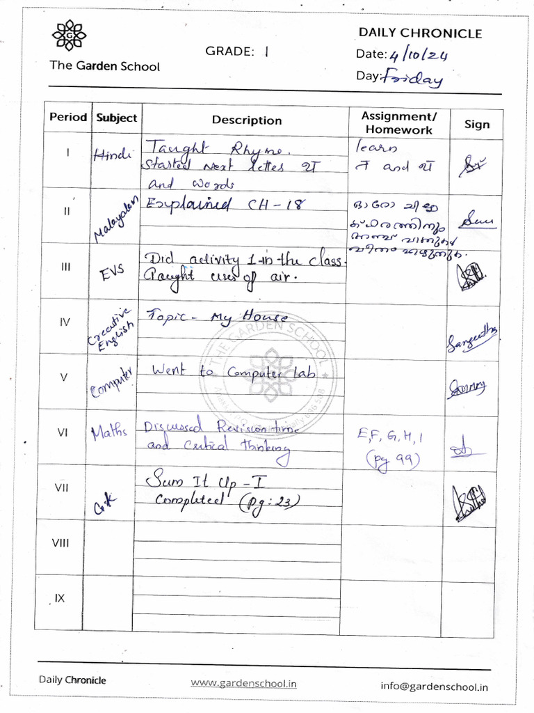 Daily Chronicle for Garden School Grade I | PDF