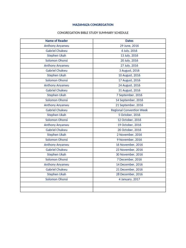 MAZAMAZA CONGREGATION - Cong. Bible Study Summary Schedule | PDF | Art