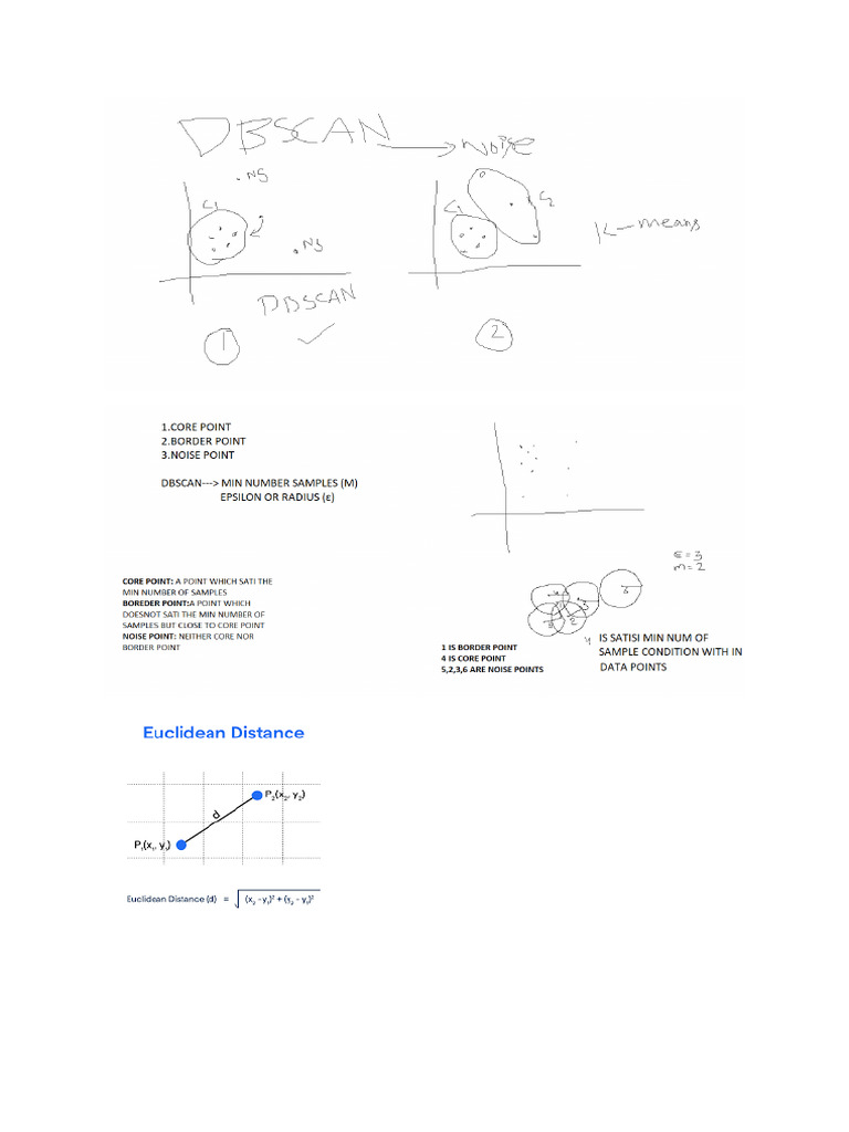 DBSCAN | PDF DBSCAN | PDF