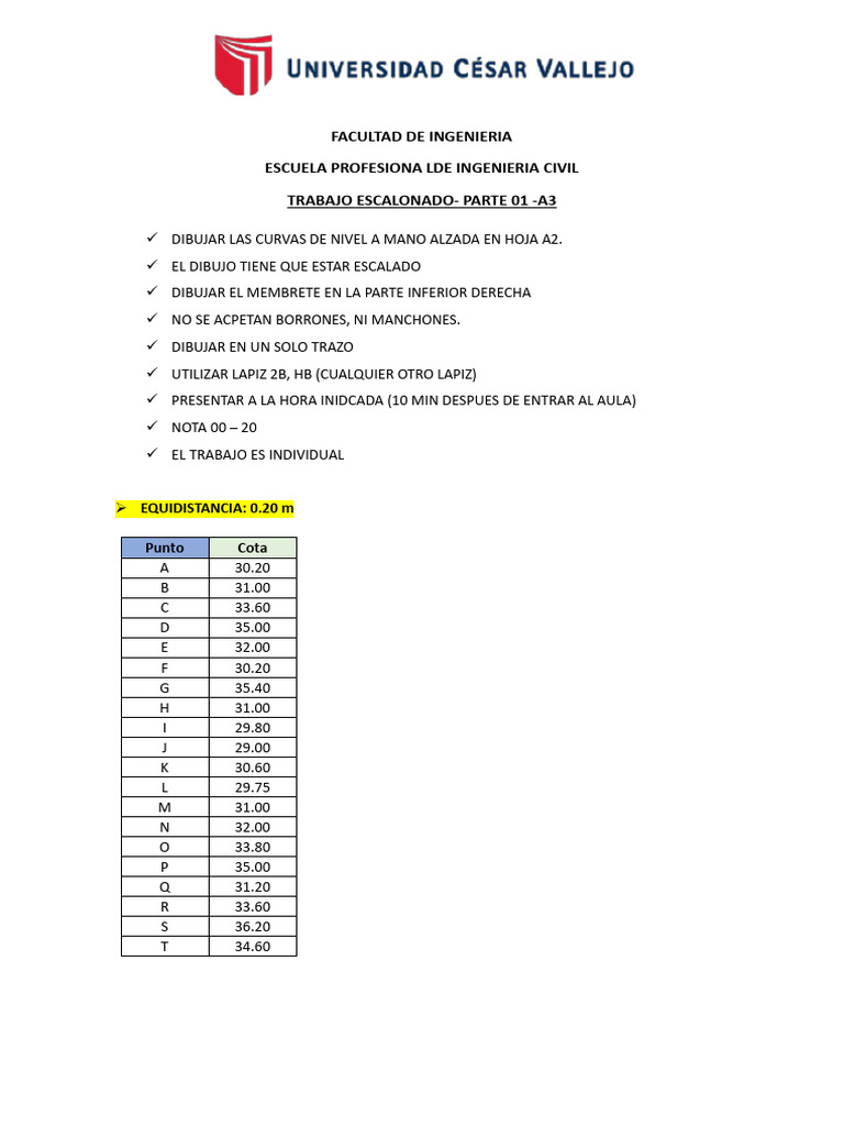 Trabajo Escalonado-A3-Curvas de Nivel | PDF