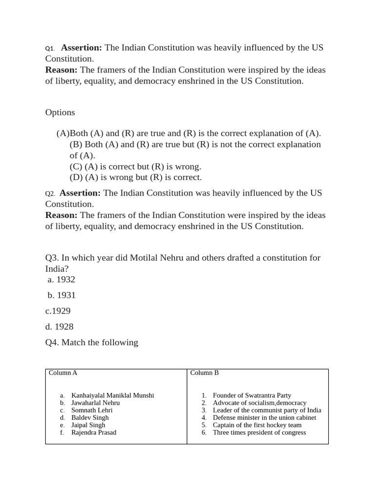 Chapter 2 Questions Class 9 MCQ Assertion and Reasoning | PDF | Nelson Mandela | Political Science