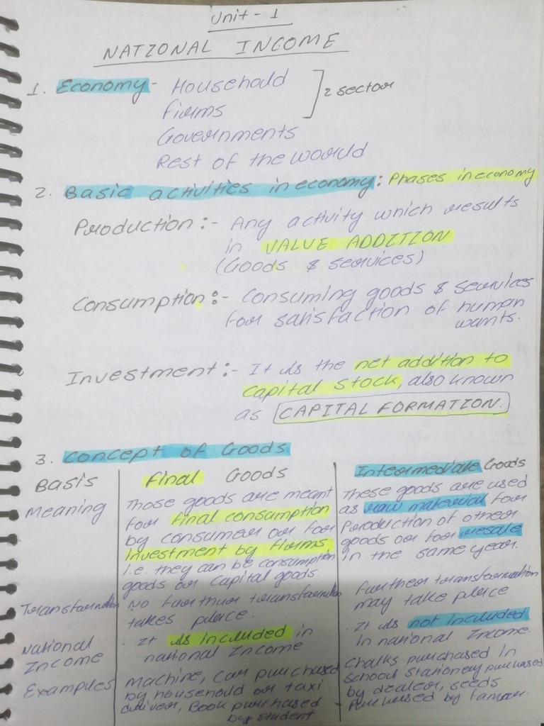 Class 12 Macro Economics Hand Written Note CHAP 1 | PDF