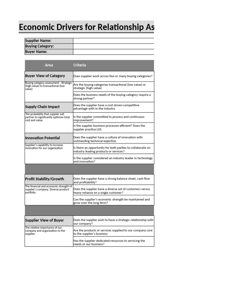 Relationship Segmentation Template | PDF | Procurement | Innovation