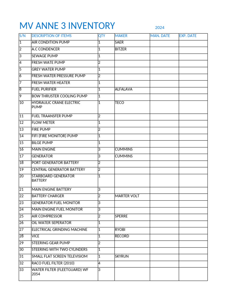 MV ANNE 3 INVENTORY | PDF | Pump