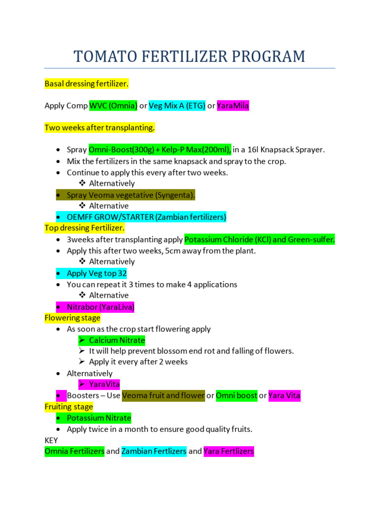 Tomato Fertilizer Program-Dom | PDF