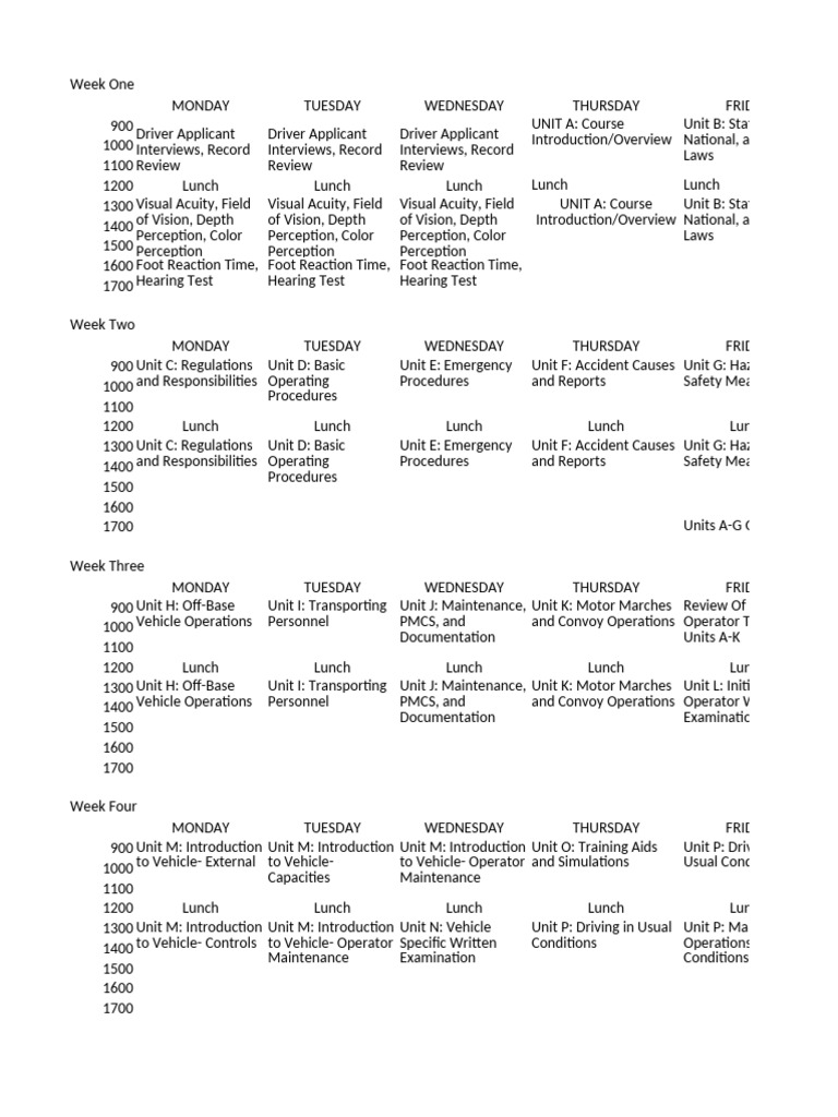 Driver's Training Sample POI For GlobalCap-GATA | PDF | Vehicles ...