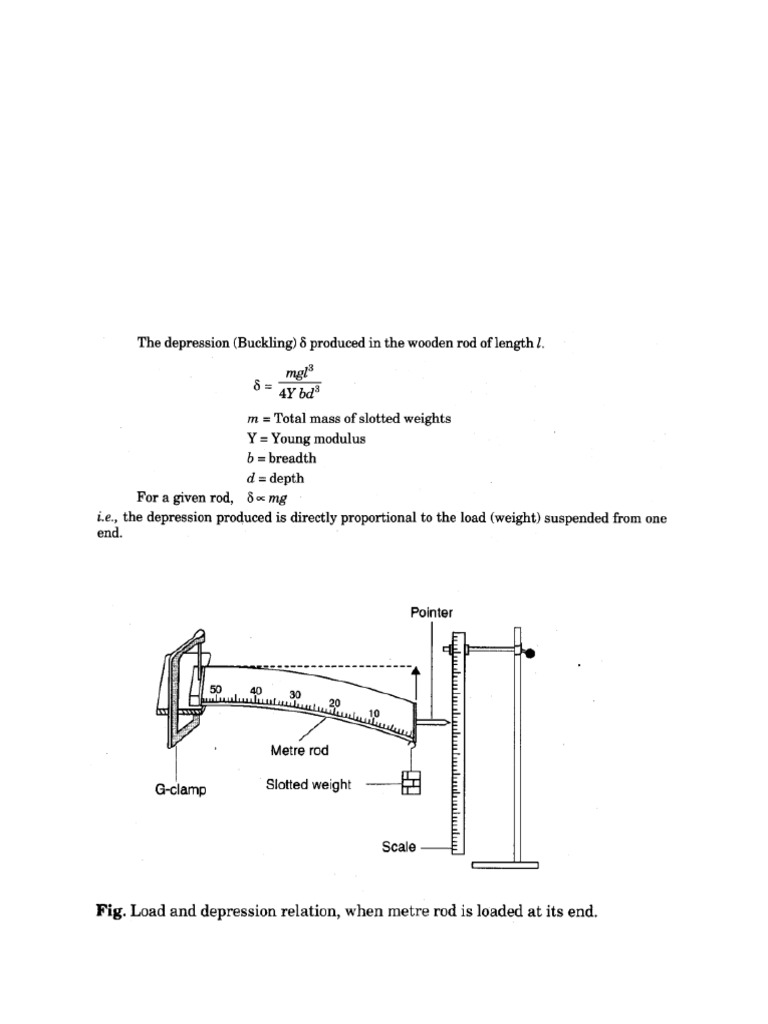 Load Effect on Meter Scale Depression | PDF | Theoretical Computer ...