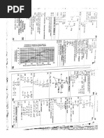 IEB Mathematics Formula Sheet | PDF