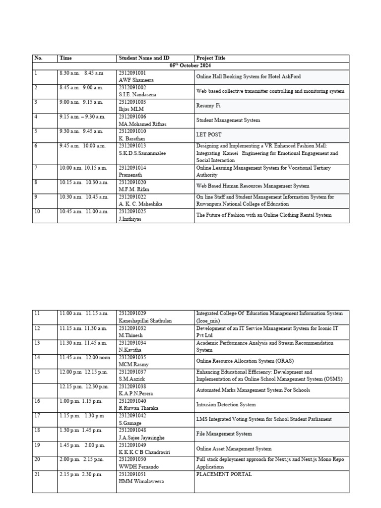 Viva | PDF | Cyberspace | Computer Science
