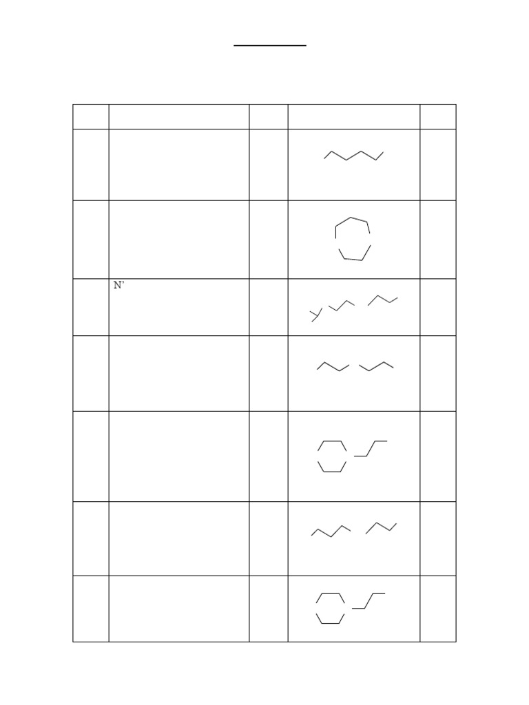 Reagent List 2009-2014oct | PDF | Carboxylic Acid | Acid