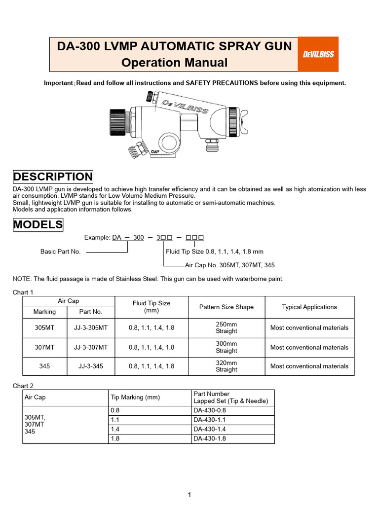 Da-300 - Man - en DEVILBISS | PDF | Valve