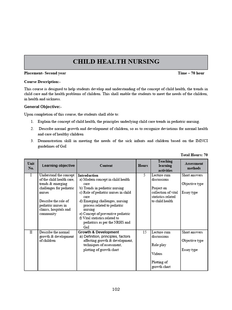 GNM CHILD HEALTH NURSING Syllabus | PDF | Pediatrics | Nursing