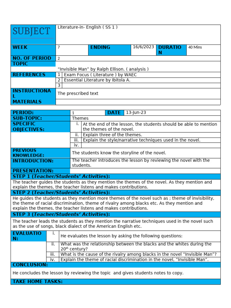 Themes of Invisible Man | PDF