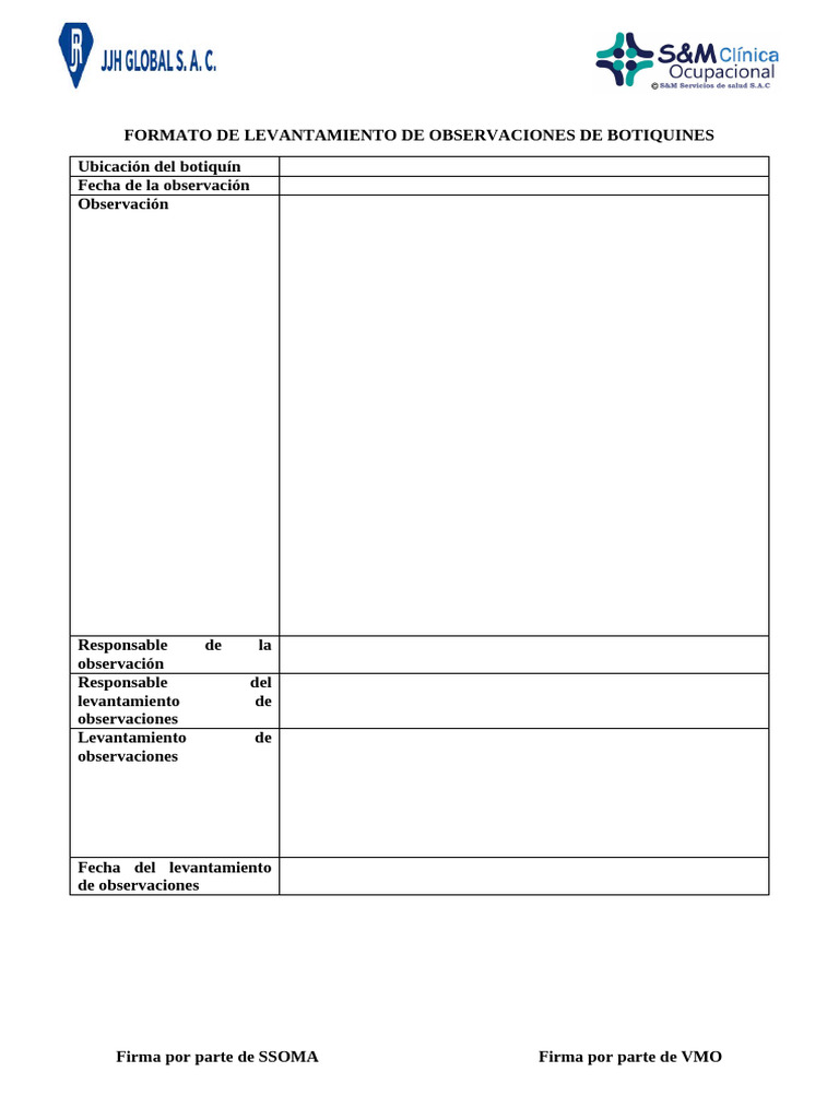 Levantamiento de Observaciones de Botiquines | PDF