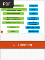 1 Generalised EIA Process Flowchart | PDF