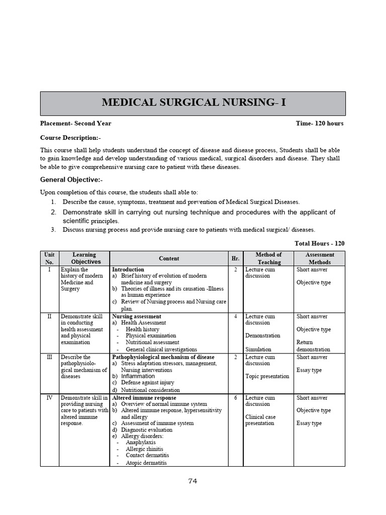 GNM MEDICAL SURGICAL NURSING Syllabus | PDF | Respiratory Diseases ...
