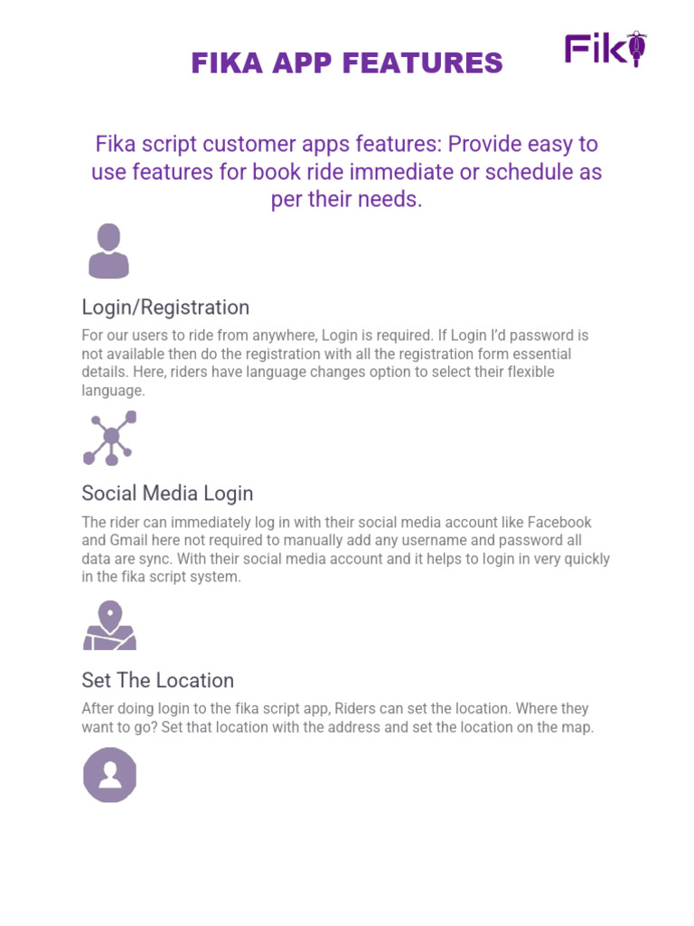 FIKA APP FEATURES | PDF | Ios | Login