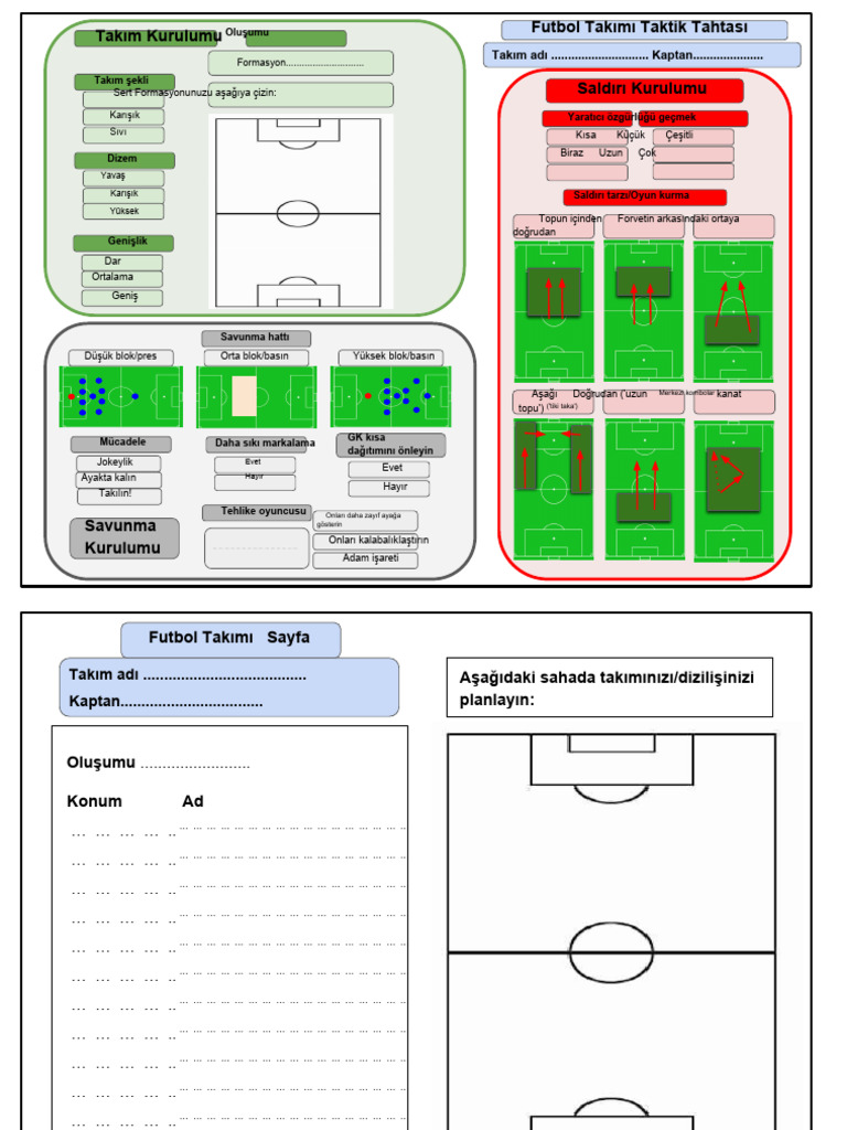Tacti̇c Boards TR | PDF
