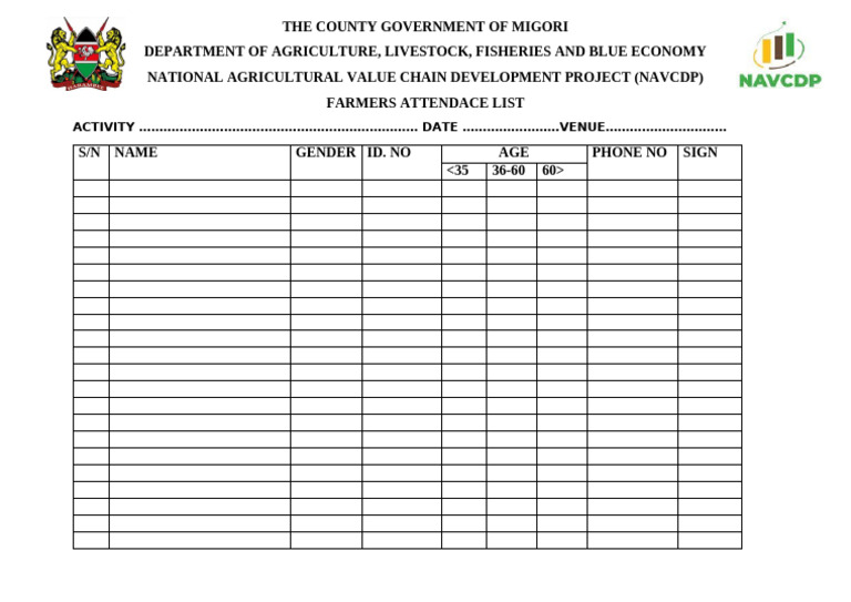 Migori Farmers Attendance List NAVCDP | PDF