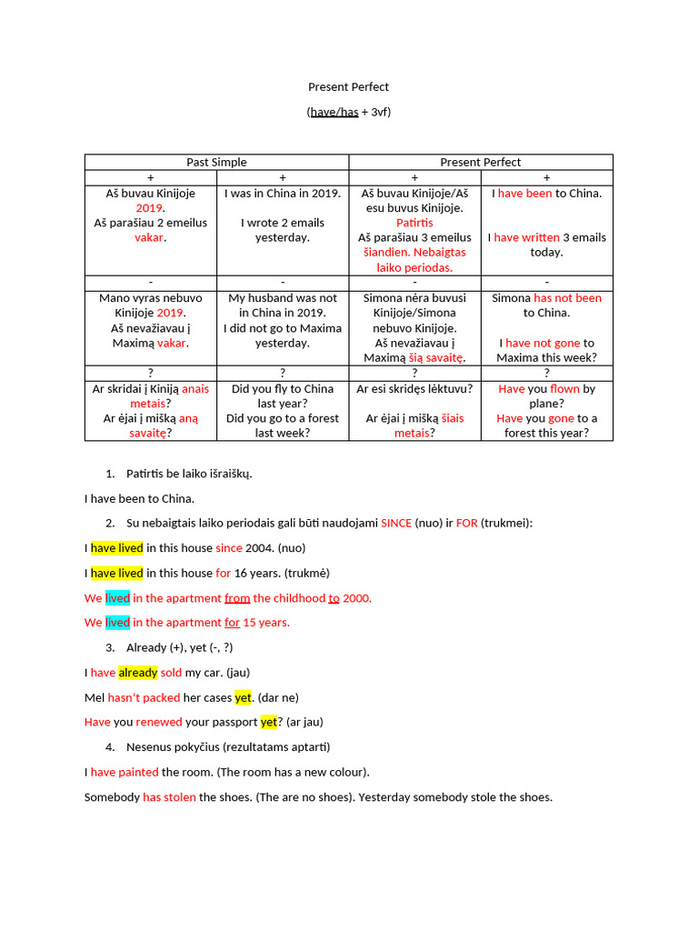 Present Perfect | PDF
